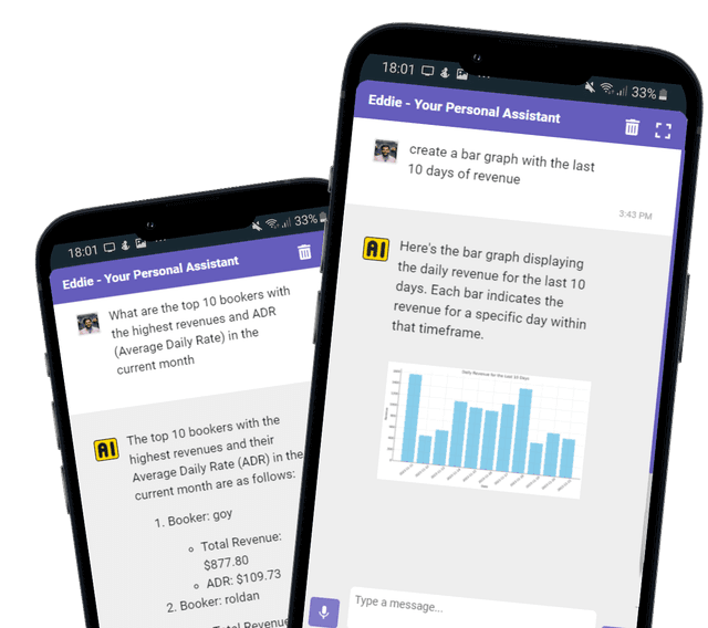 Brainy Case Study | Wakeflow